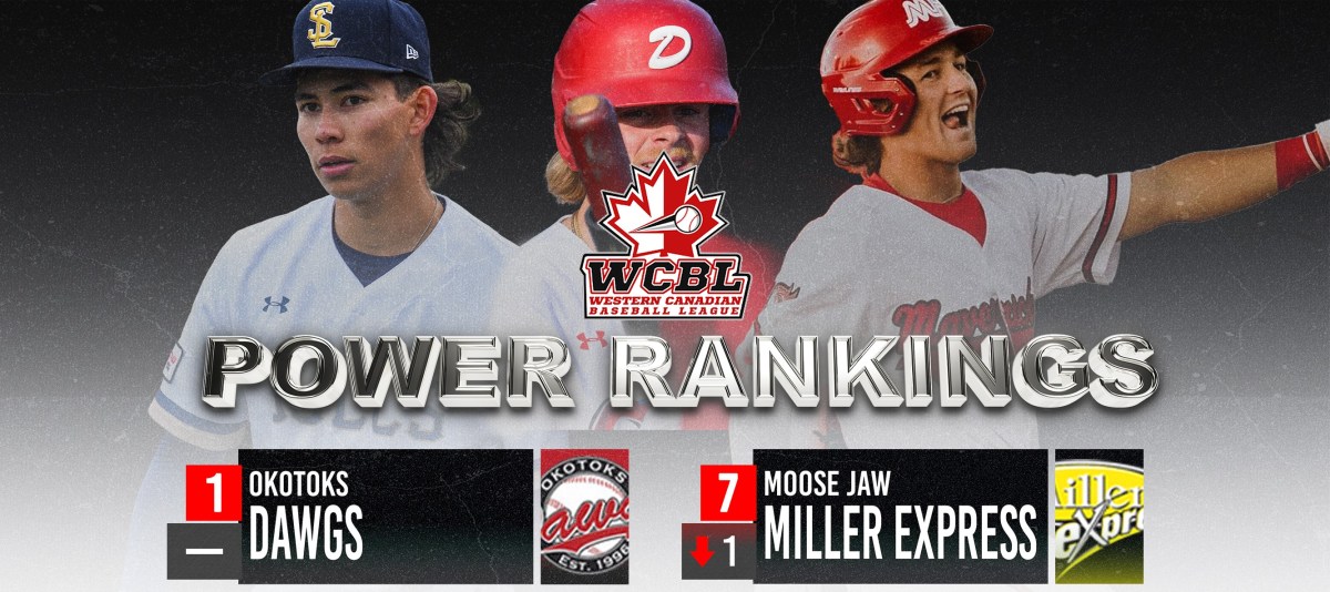 WCBL Power Rankings – Tales of Baseball
