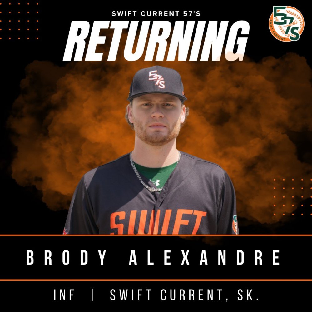 Swift Current 57’s 2025 Preview – Tales of Baseball